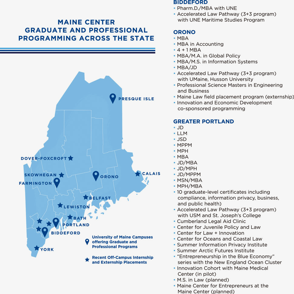 University of Maine Graduate and Professional Center | Biz Marketplace ...